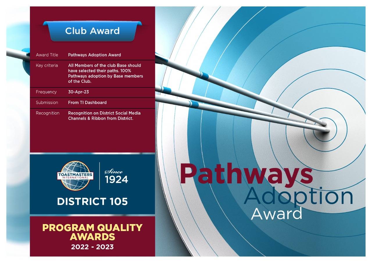 Club Awards - District 105